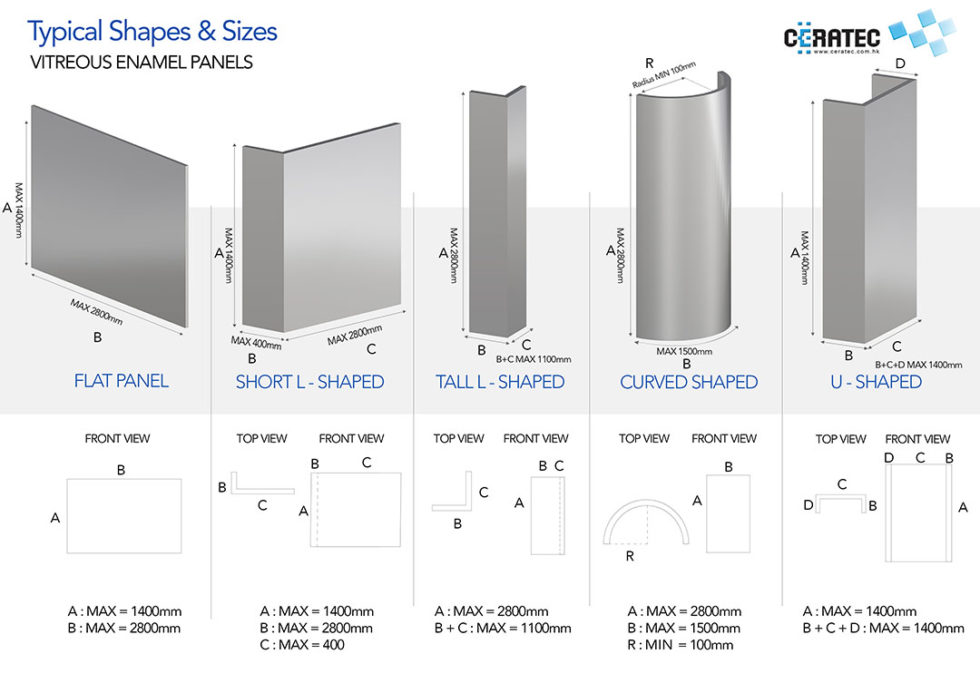 Panel Geometry & Dimensions | Ceratec Vitreous Enamel Panels